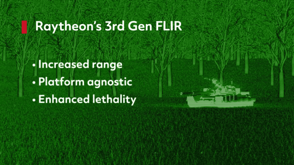 US Army Orders Advanced Targeting Sensor Systems - Global Defense Insight