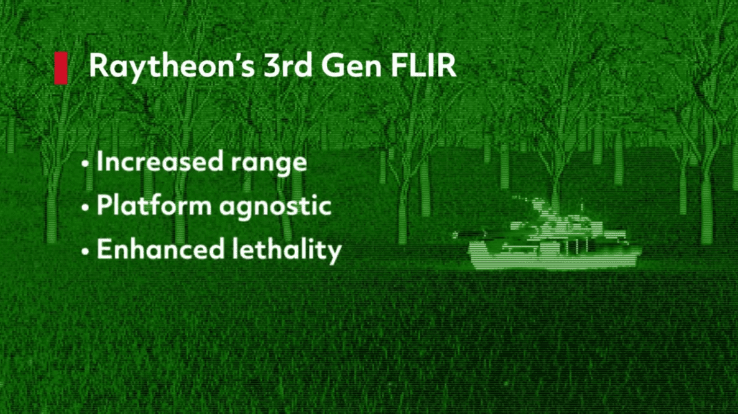 US Army Orders Advanced Targeting Sensor Systems - Global Defense Insight